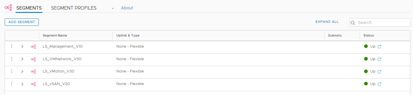NSX-T N-VDS Topologies and Migrating Host Networking between vSphere DVS & N-VDS – VxPlanet