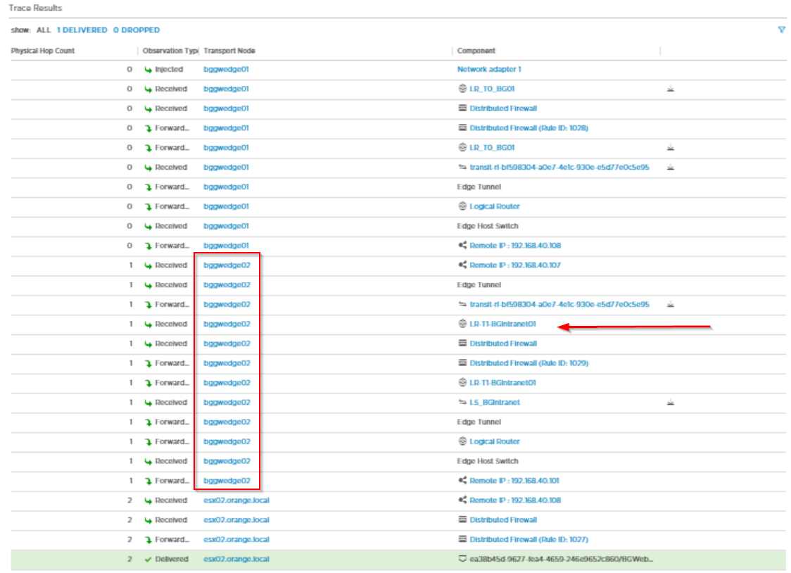 NSX-T Tier1 SR Placement and the effect on Northbound ECMP – Part 2 – VxPlanet